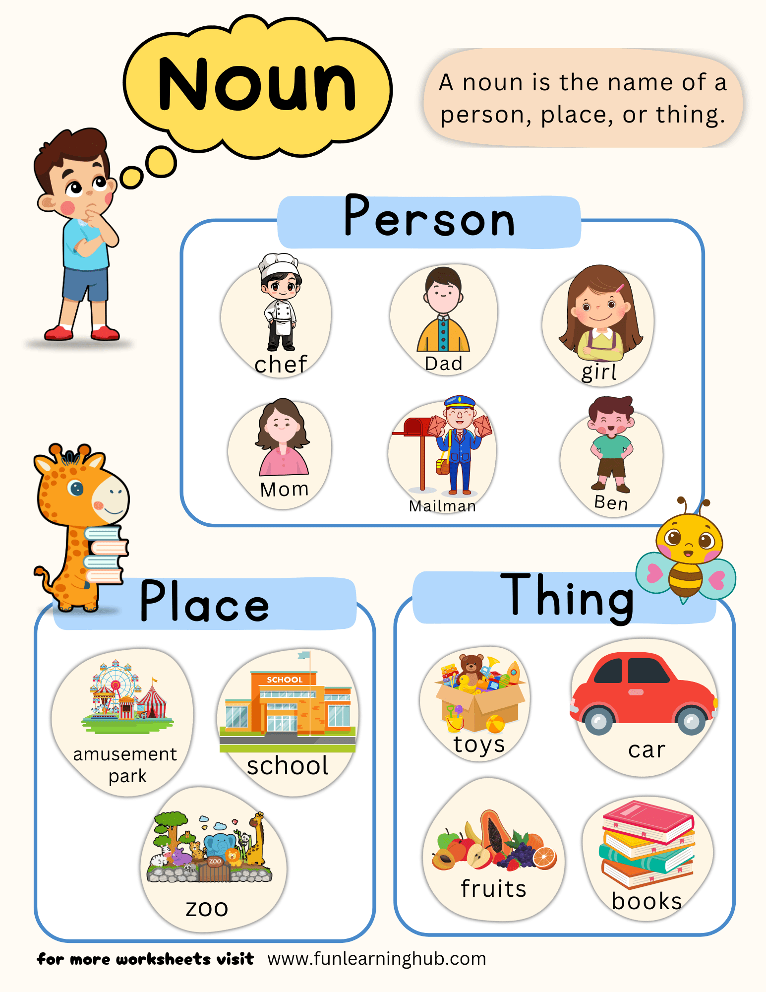 First Grade Noun Worksheets - Fun Learning Hub